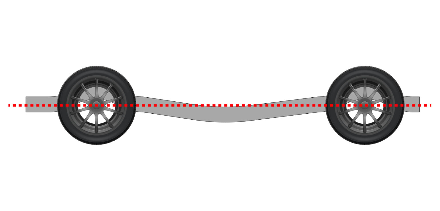 Frame Straightening - Centerline Frame & Auto